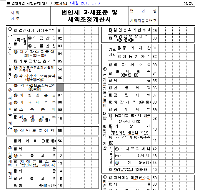계산서 미발급등 계산서 가산세 납부방법 및 신고방법법인세 과세표준 및 세액신고서 반영 네이버 블로그